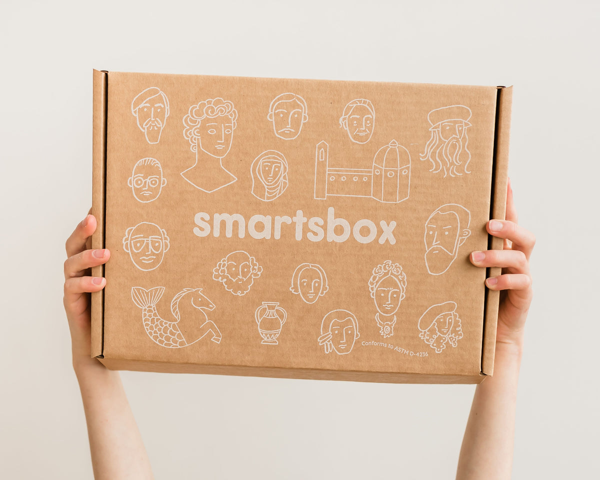 Custom Annual Order | Smartsbox